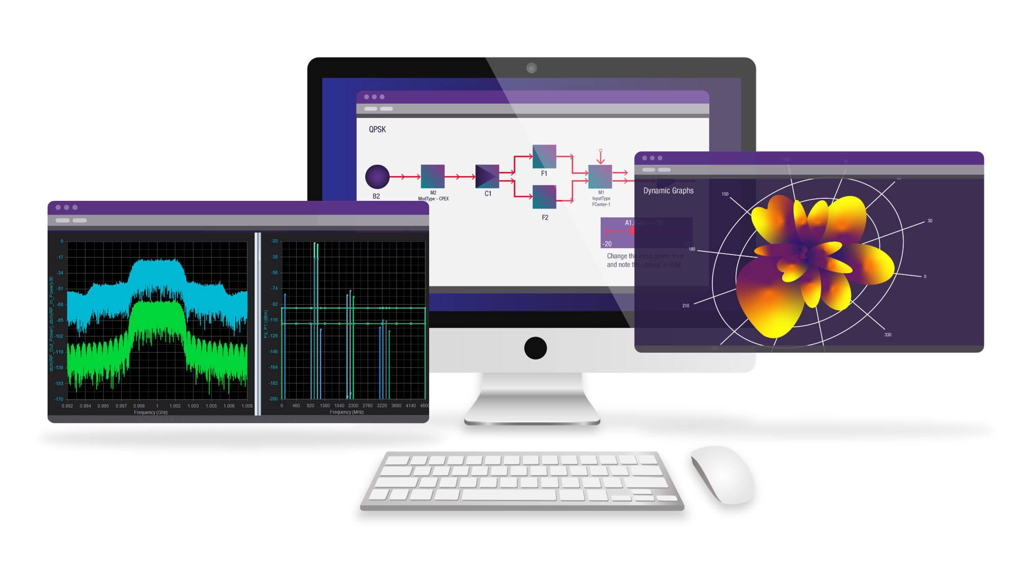 PathWave Design 2022